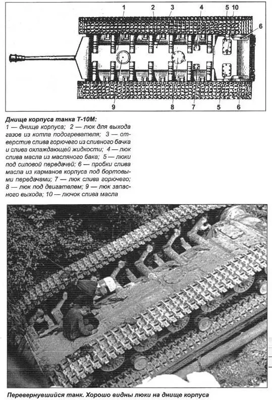 טנק כבד T-10M. ברית המועצות