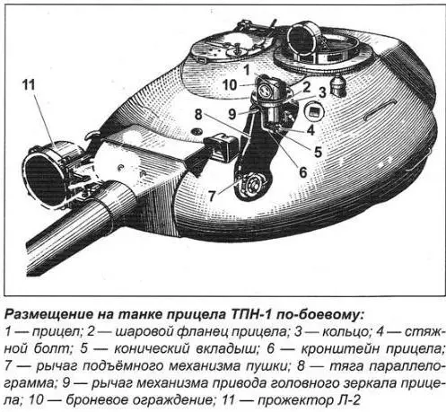 Toranj T-10m