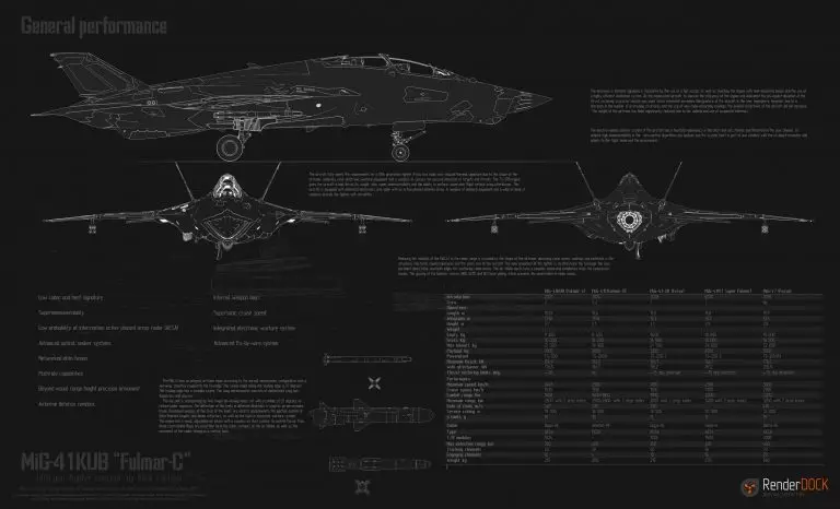 MiG-41Kub. SSSR havo kuchlarining qiruvchi beshinchi avlod