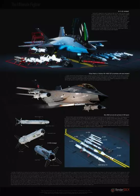 Mig-41kub. Fighter Field Henerasyon sa USSR Air Force