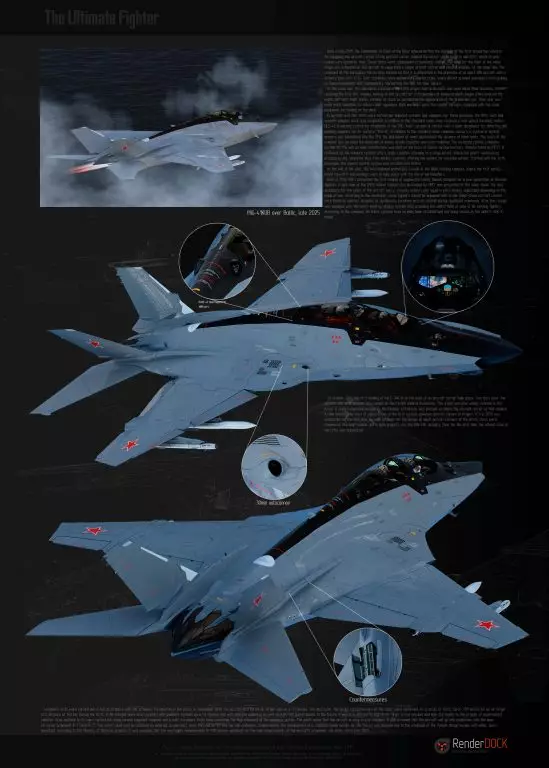 Mig-41kub. Figura quinta xeración da URSS Air Force