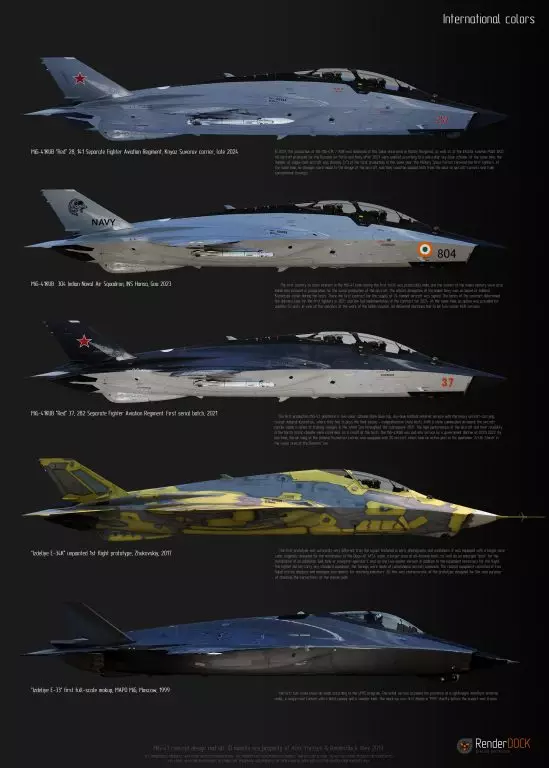 MIG-41KUB. Fighter páté generace SSSR letectva