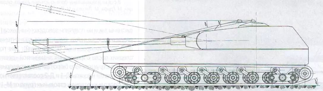 భారీ ట్యాంక్ K-91. USSR.