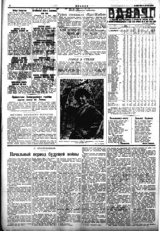 20/5/36 Ikinyamakuru Pravda Igihe cyambere cyintambara izaza