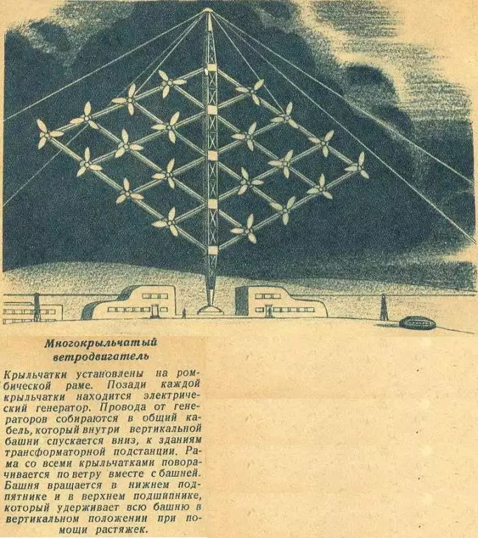 1950 년 북극에서