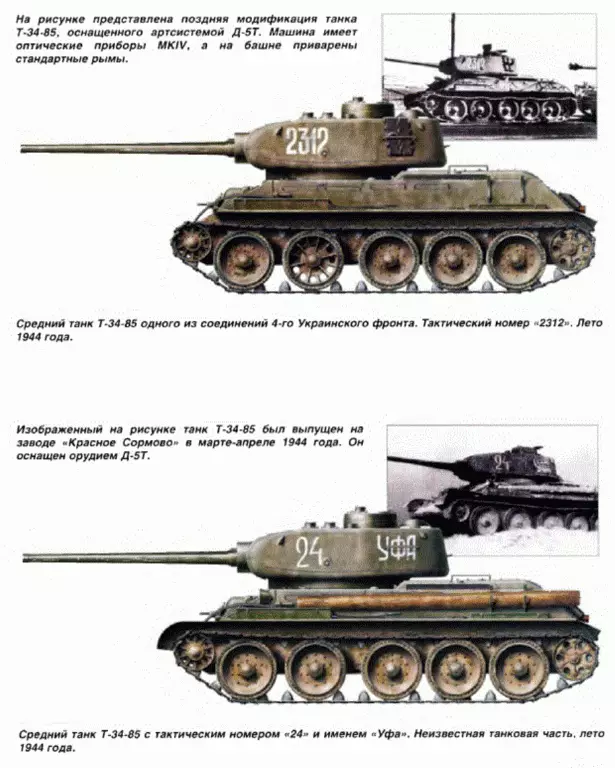 الیا ماسچنسکی۔ T-34-85-مشین کی دوسری پیدائش۔ ڈاؤن لوڈ کریں