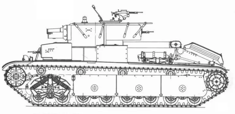 Yen ora ana T-34, kepiye carane T-28 dadi