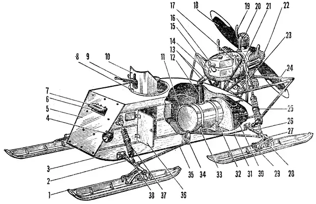 NKL-26 boj aeroan