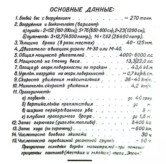 Tank cirkáló. Projekt. P. Osokin. A Szovjetunió. 1942