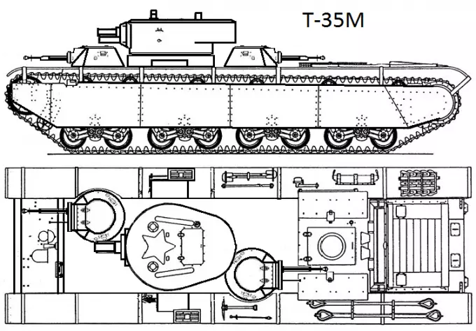 Start war on the old technique. Aviation, artillery, shooting. Auto and motor transport. BT and MV structure.