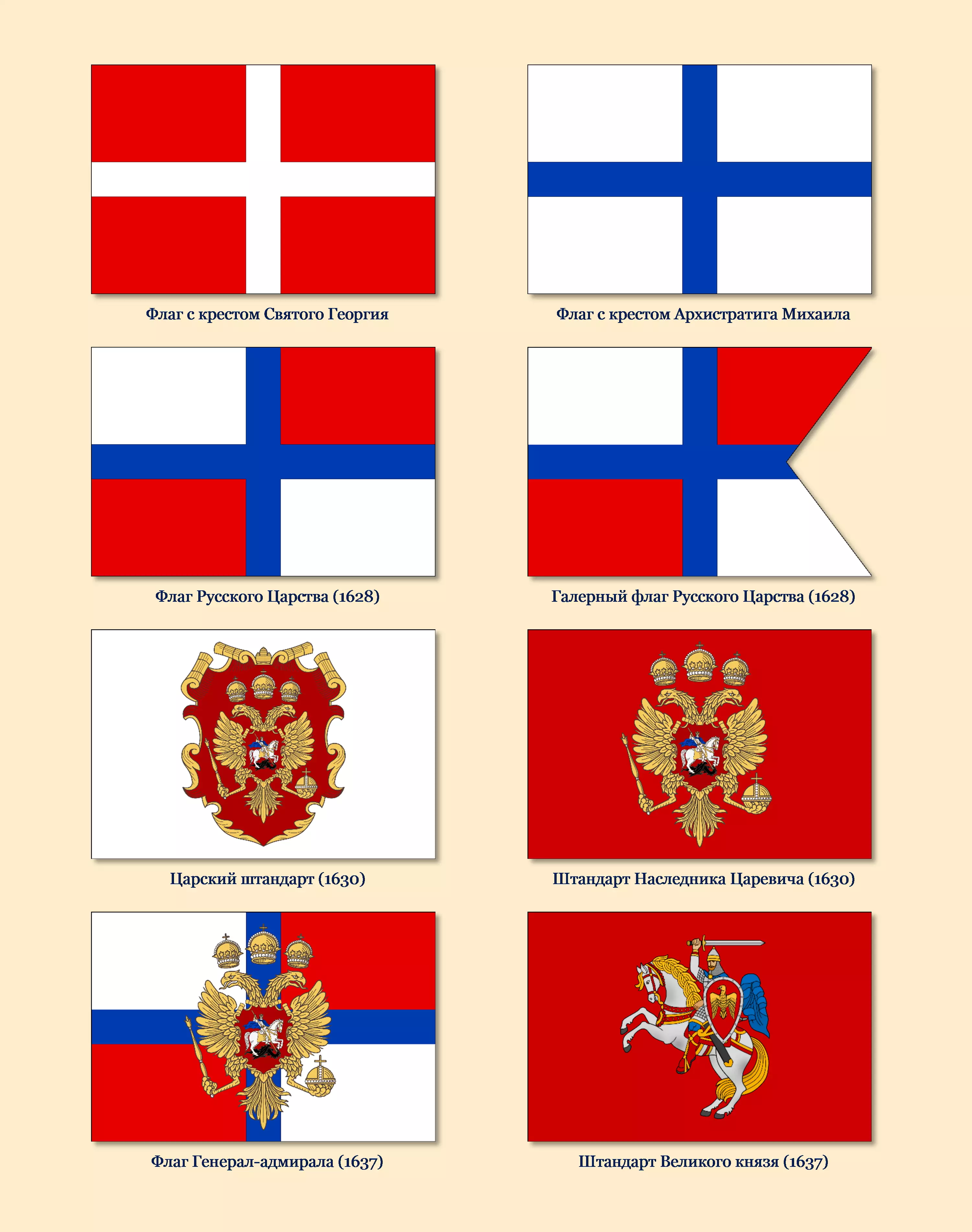 Harmadik Róma. A XVII. Században az orosz királyság zászlajait, szabványait, adagolóit és zászlókat. 4. rész.