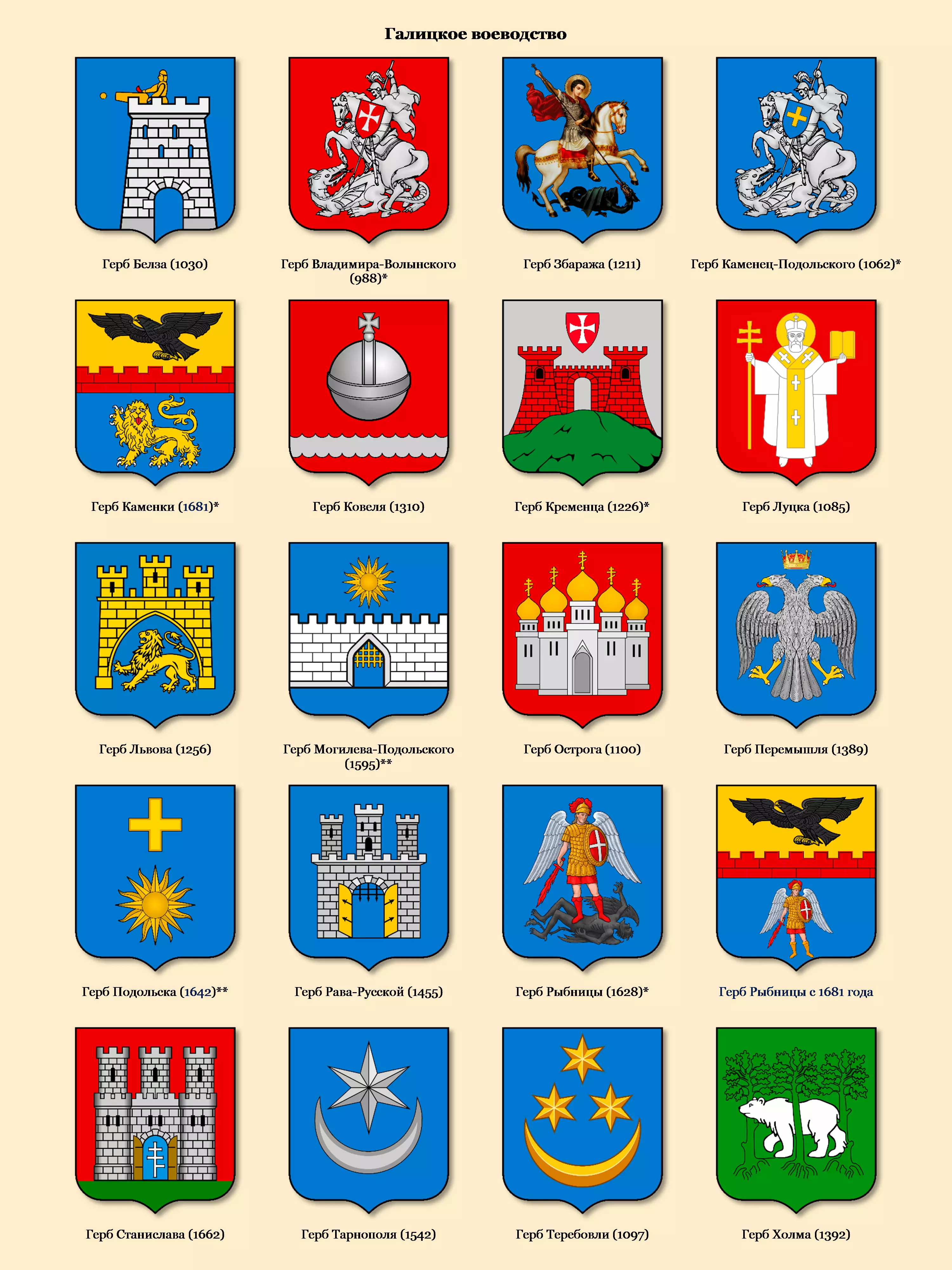 Tretí Rím. Heraldry ruského kráľovstva vo XVII storočí. Časť VI. Srsť ramien miest, pevnosti a šité (3)