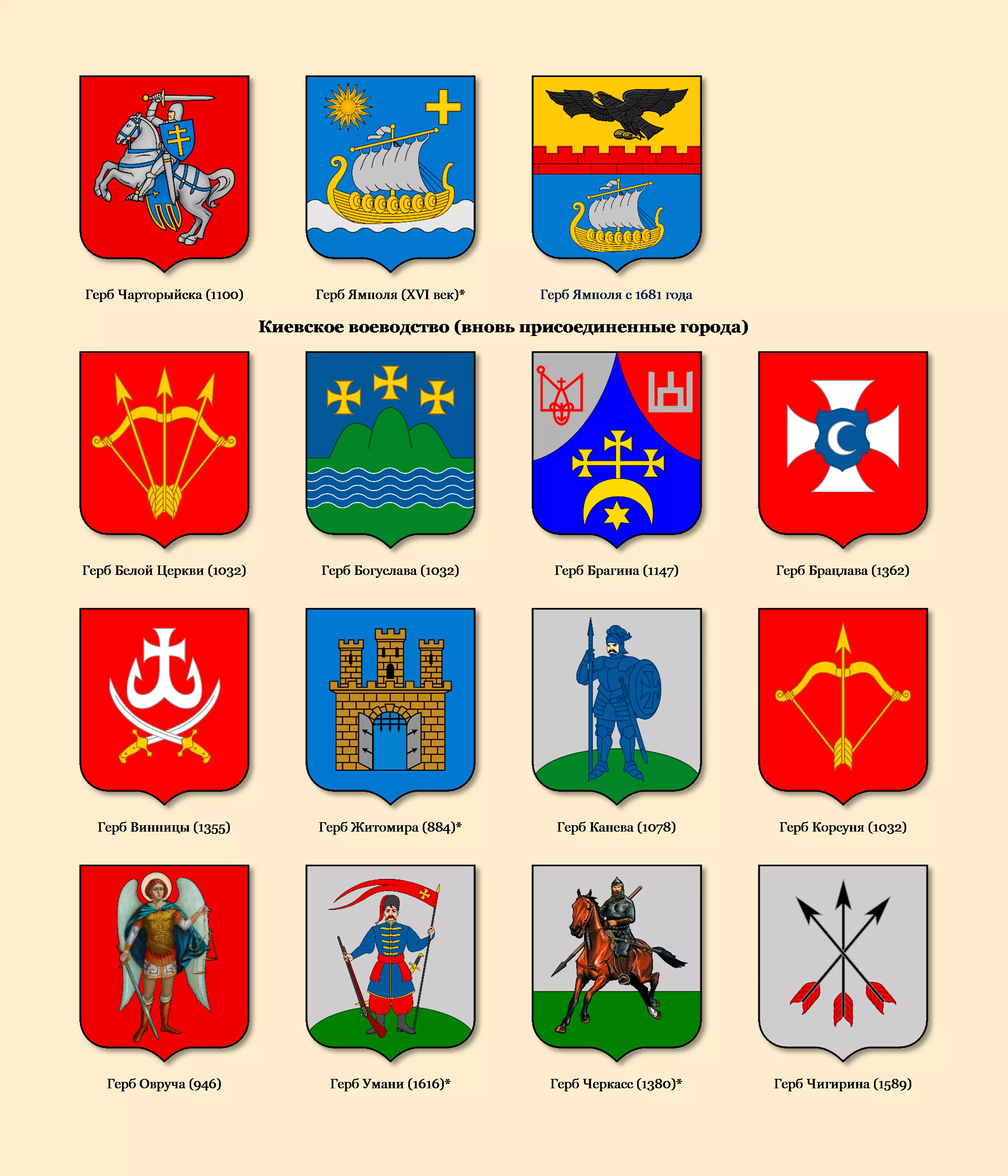 Tretí Rím. Heraldry ruského kráľovstva vo XVII storočí. Časť VI. Srsť ramien miest, pevnosti a šité (3)