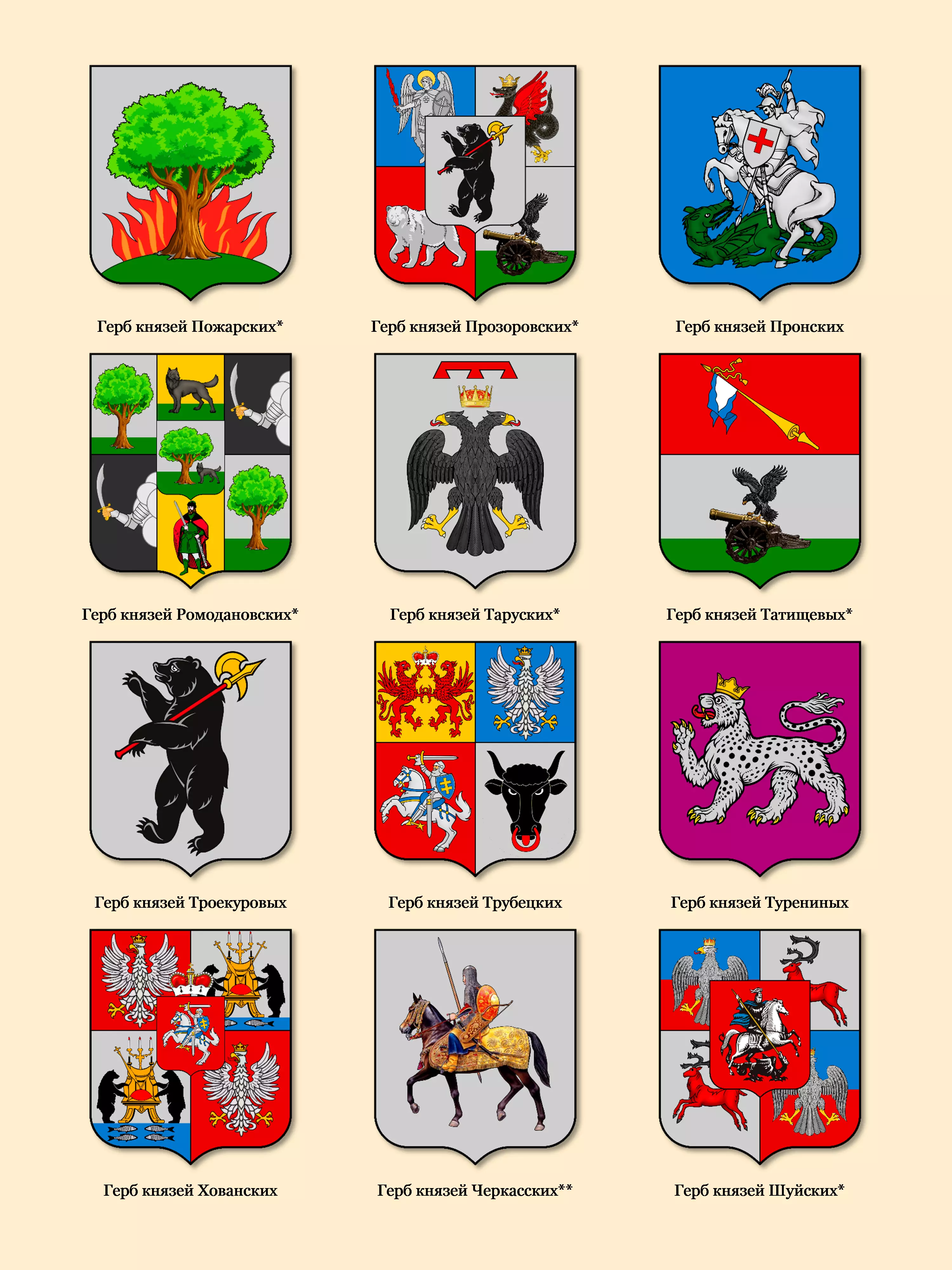 Roma rwechitatu. Heraldry yeHumambo hweRussia muIzwi reXVIE. Part IV.