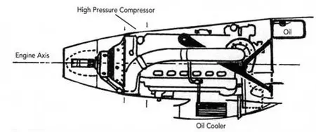 Injin ụgbọ elu German Daimler-Benz DB 628 na ụgbọ elu kwadebere ya