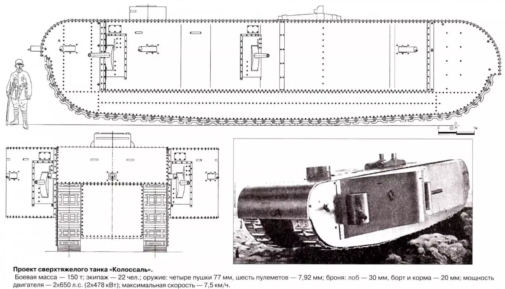 Wunderwaffe Panzerwaffe 1. daļai