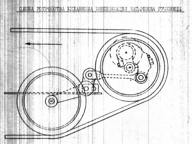 Ang diagram sa pagbutang usa ka sloth, nga gi-sketch sa mga espesyalista sa Soviet kaniadtong 1944