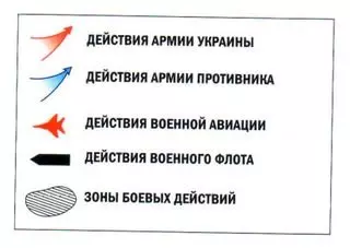 Възможни сценарии на войната на територията на Украйна.