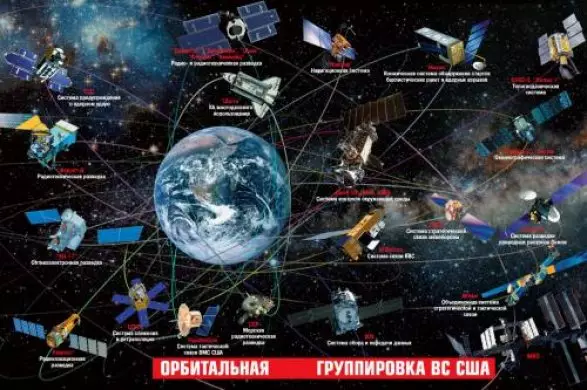 DI ATAS SYRIA-FLYLESS SKY Perang generasi keenam ..., memadamkan pencari, satelit, dan komputer musuh ...