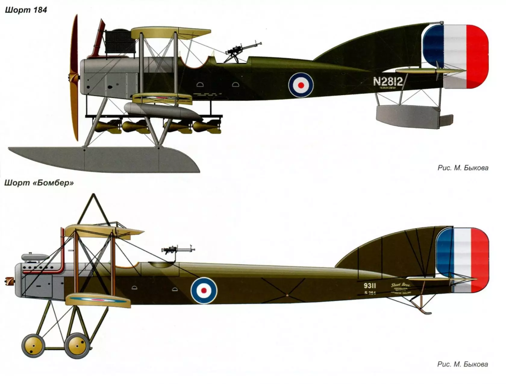 Kharuck A.I. Bombarders da Primeira Guerra Mundial. Descarga