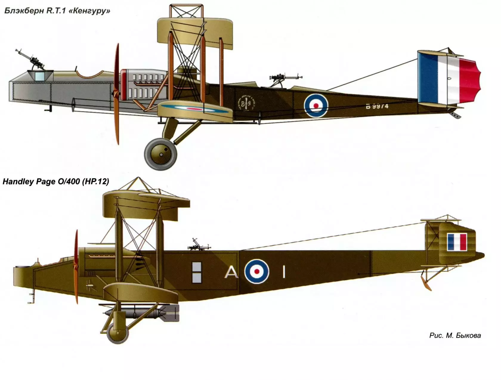 Kharuk A.I. Bombarderos de la Primera Guerra Mundial. Descargar
