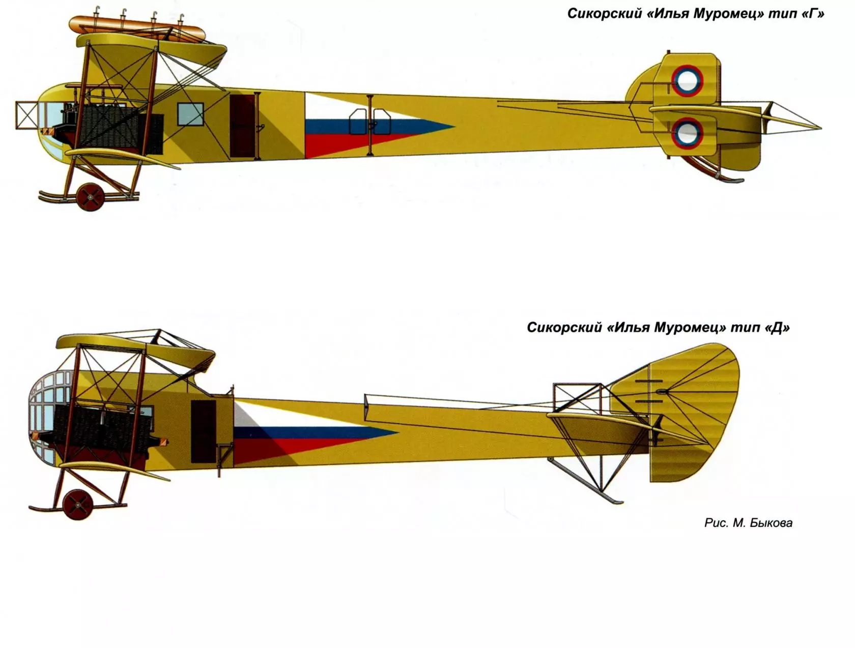Kharuck A.I. Bombarders da Primeira Guerra Mundial. Descarga