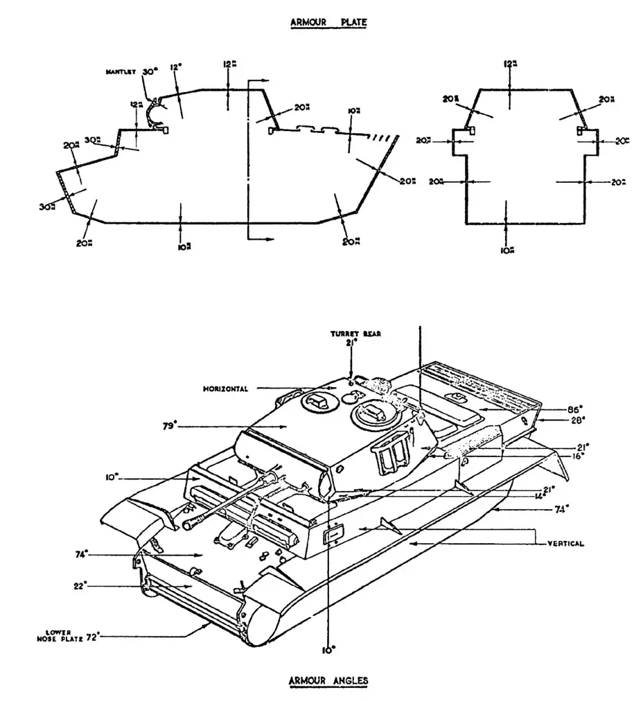 Booking Scheme PZ.SPAH.WG.II, Wexfa British School School of Technology Tank