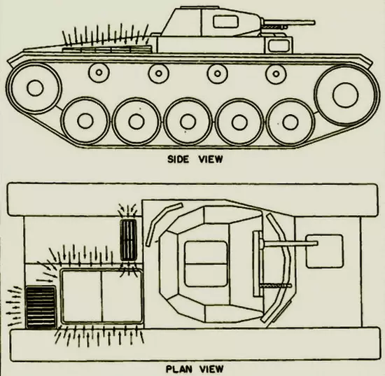 Scheme of Air Intakes on Pz.kpfw.ii: มันเป็นที่นี่ที่เสนอให้โยนระเบิดและขวดไฟ