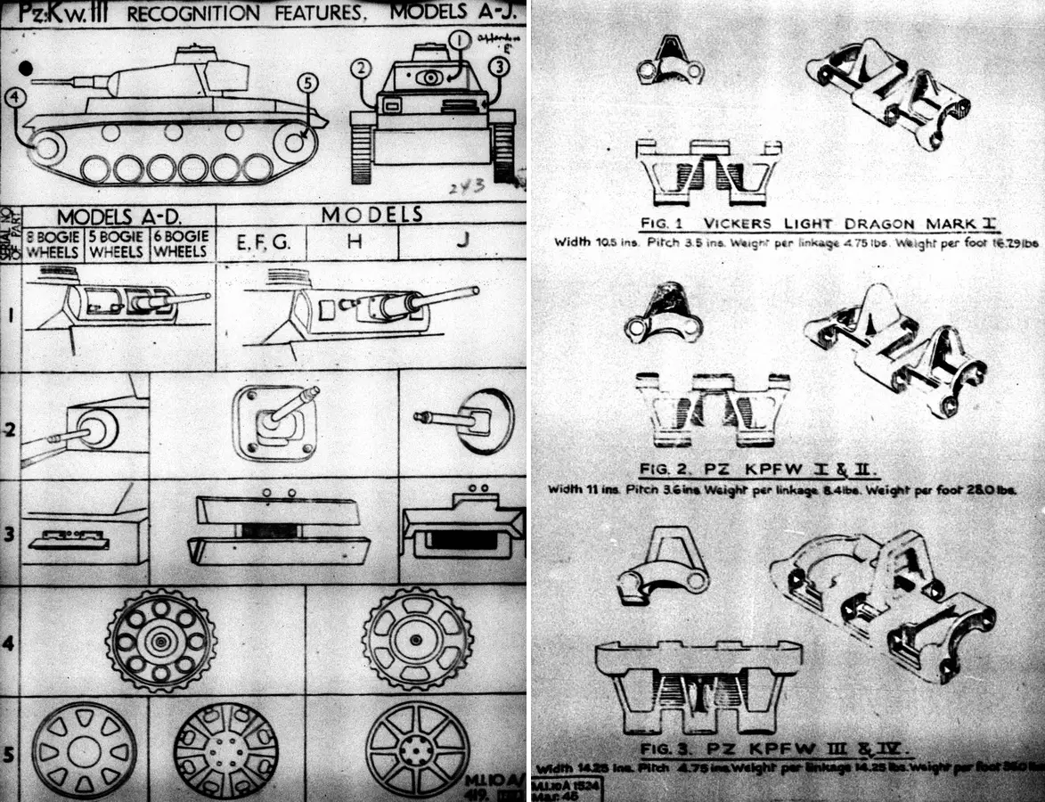 Britu rokasgrāmata Pz.Kpfw.III modifikāciju atpazīšanai, izdota 1942. gada novembrī. Labajā pusē britu uzmetumi - pēc viņu domām, vācu tanku Pz.Kpfw.III un Pz.Kpfw.IV sliežu ceļi radās no britu traktora Vickers Light Dragon Mark I sliežu ceļiem.