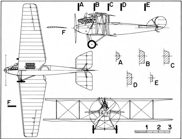sơ đồ máy bay chiến đấu đa năng AGO C-IV