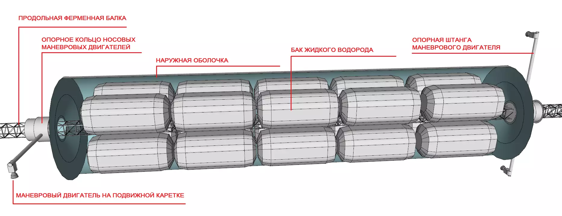 Projekt prostora Cruiser 021B