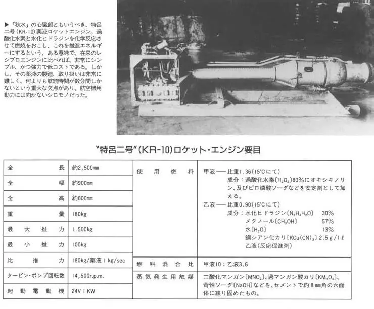 Pieredzējis raķešu pārtveršanas mitsubishi J8m syusui (三菱 j8m 秋秋). Japāna