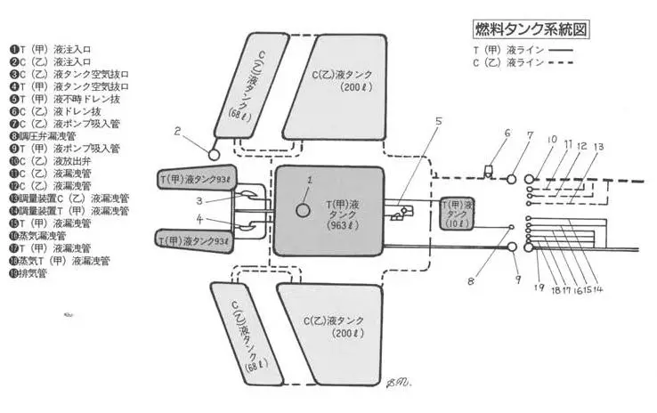 Ilọfin ti o ni iriri Mutsubishi J8m Ssusui (三菱 J8M 秋秋). Ilu ilu Japan