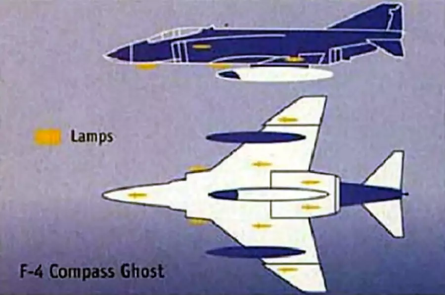 In parallel, other studies of imperceptibility, including visual, were also conducted by the Have Blue program. For example, the Compass Ghost program supposed to be installed on a special illumination aircraft, providing the level of illuminance of the lower part of the aircraft similar to the sky illuminated. And it reduced the distance of the visual detection of the aircraft at times. Such lamps were assumed to be installed and on Have Blue