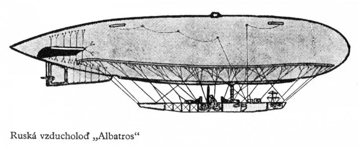 The first Russian airsholes in the period 1904 - 1914.