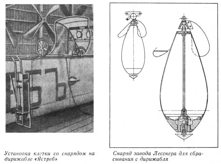 Ọgbọ ụgbọ elu ndị Russia mbụ na oge 1904 - 1914