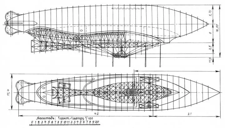 The first Russian airsholes in the period 1904 - 1914.