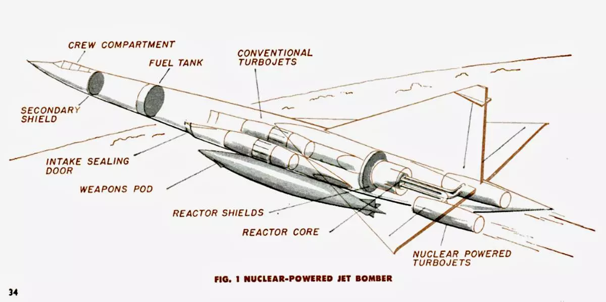 Bomber atom kanthi jinis campuran campuran