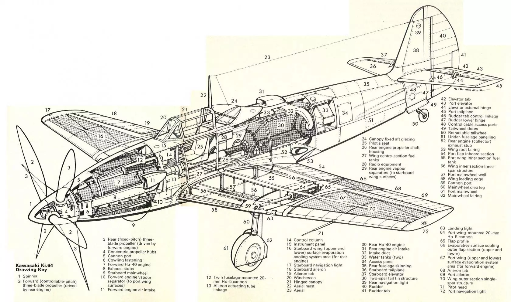 Ки-64 схемасы