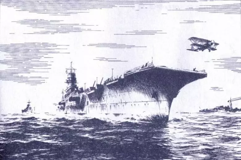 Project Aircraft Carriers 71. USSR