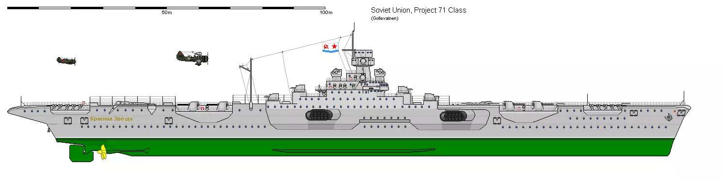 Awọn ọkọ ofurufu Projecurcarcers 71. USSR