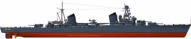 Altflot 1906-1954: Tàu tuần dương loại Pozharsky nặng. Và những gì, vì vậy nó có thể?