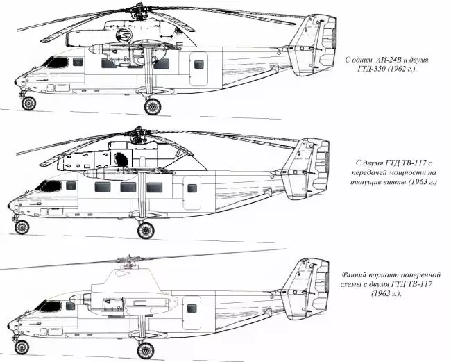 Dek penerbangan armada Rusia XIII. Helikopter.