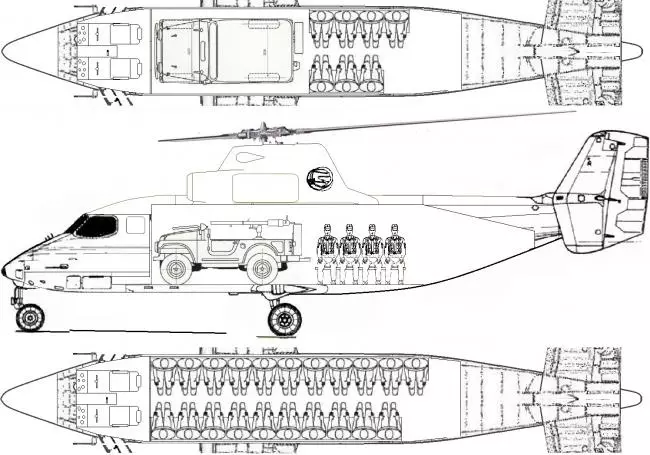 Dek penerbangan armada Rusia XIII. Helikopter.