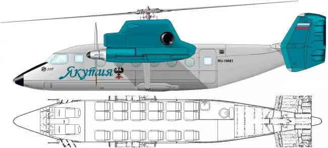 Dek penerbangan armada Rusia XIII. Helikopter.