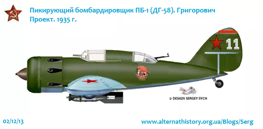 PB-1 (DG-58) urpekaritza bonbardatzailearen proiektua. 1935 SESB