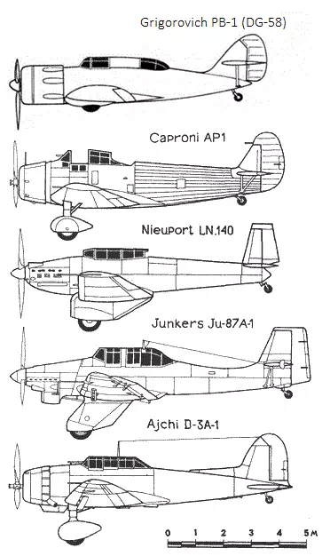 Proyek pambom penyelam PB-1 (DG-58). 1935 USSR