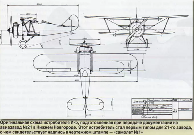 Izindiza zikaDmitry Grigorovich. Ingxenye 25