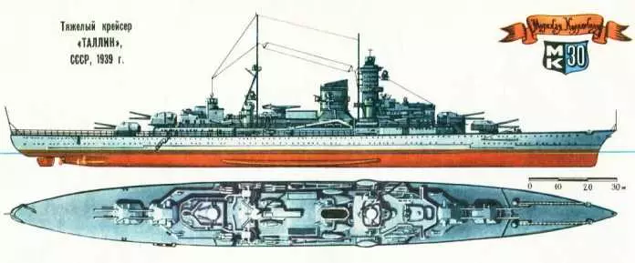 Neuvostoliiton Washingtonin metsästäjät Royal Navy -palvelussa. Intermedia