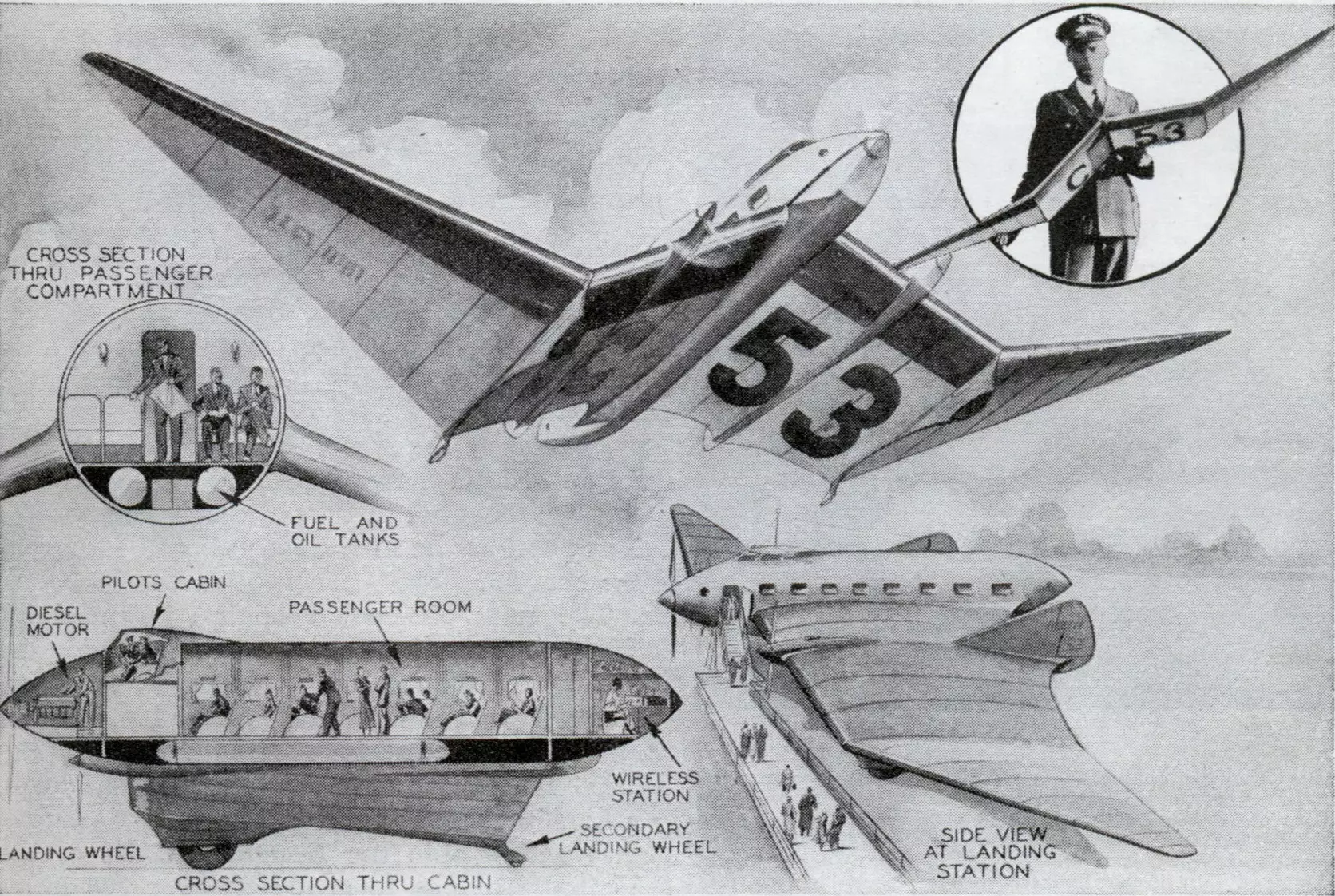 Aerodinaminio dizaino „skraidantis sparnas“ lėktuvo modelis